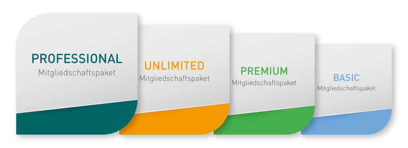 MoPeG 2024 » Das musst du jetzt im Personengesellschaftsrecht beachten