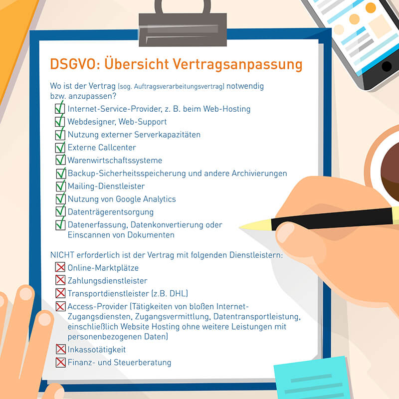 Auftragsdatenverarbeitung DSGVO inkl. Muster AV-Vertrag